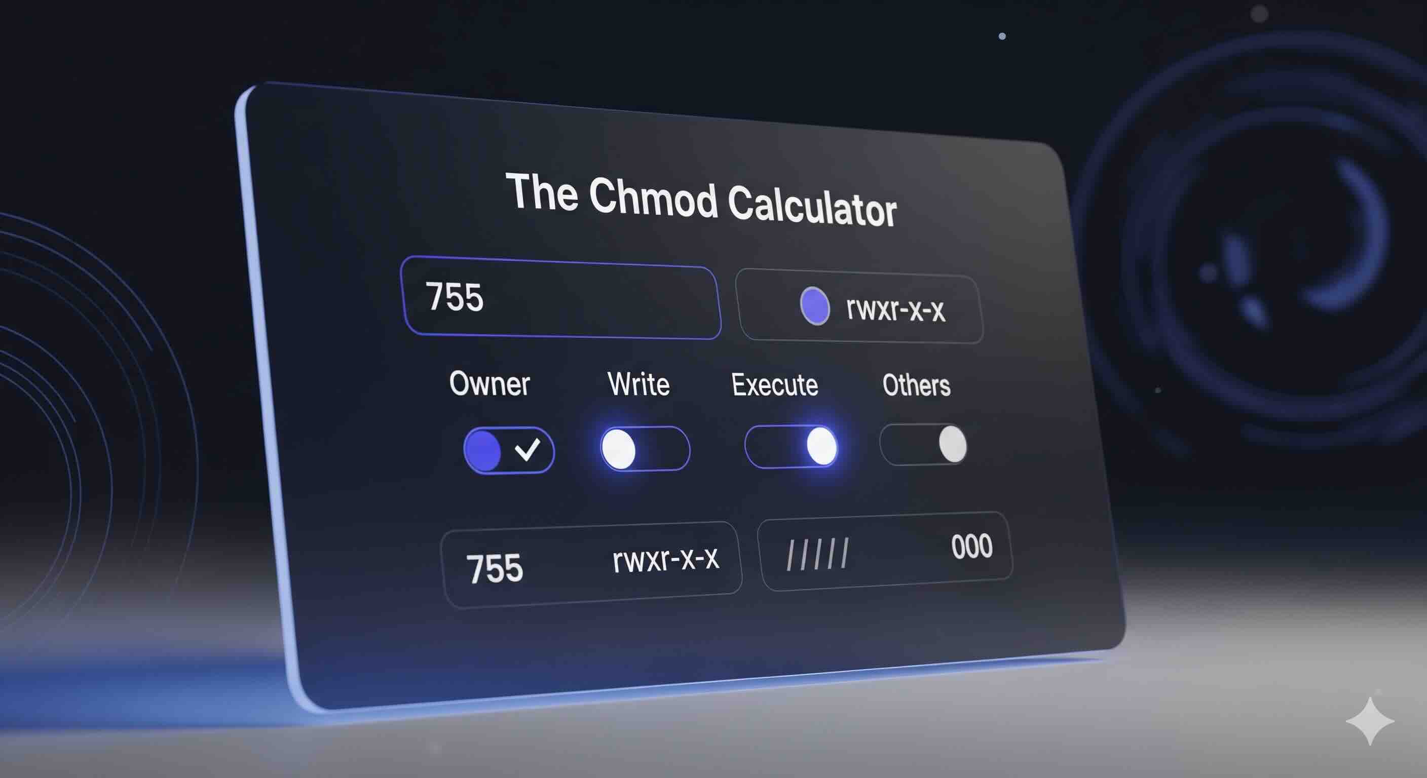 Chmod Calculator & The Ultimate Guide to Permissions